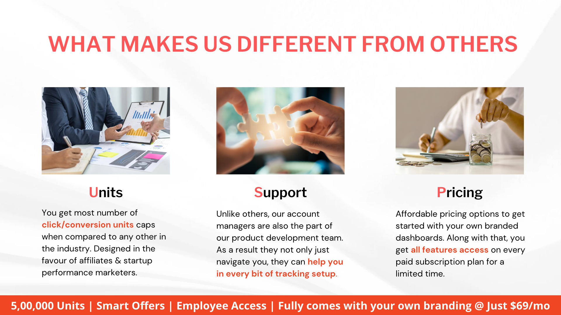 Performance Marketing Software - CleverDrip